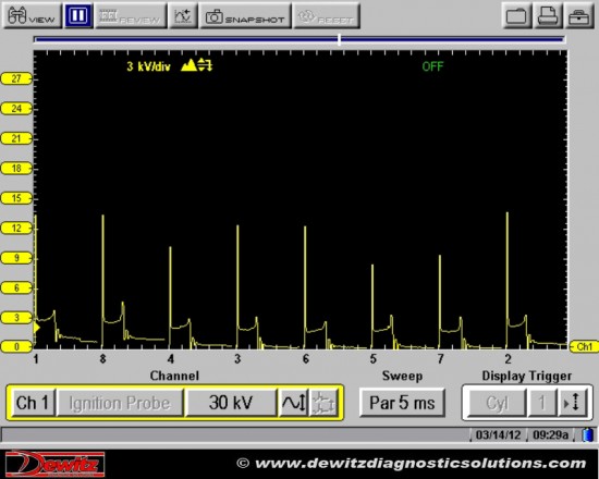 Chevy 5.7 Good Scope Ignition Spark Parade Pattern | Dewitz Diagnostic ...